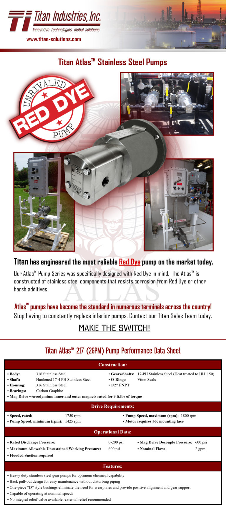 Titan Solutions | Chemical Equipment | Titan Atlas™ Pump Series